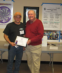 Leadership Development Lab | Turbo Leadership Systems